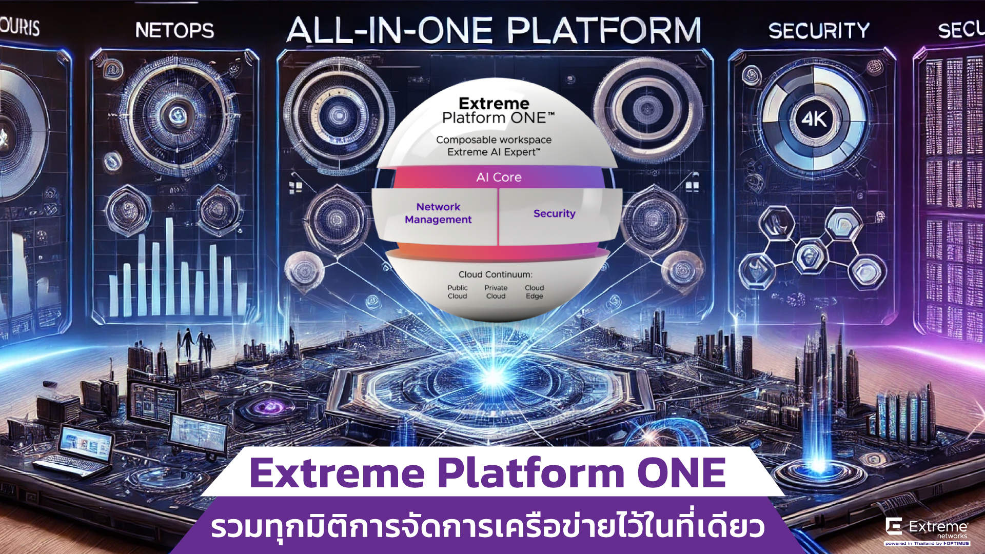 Extreme Platform ONE รวมทุกมิติการจัดการเครือข่ายไว้ในที่เดียว